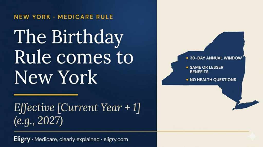 New York Medicare Supplement Rules: Continuous Open Enrollment ...